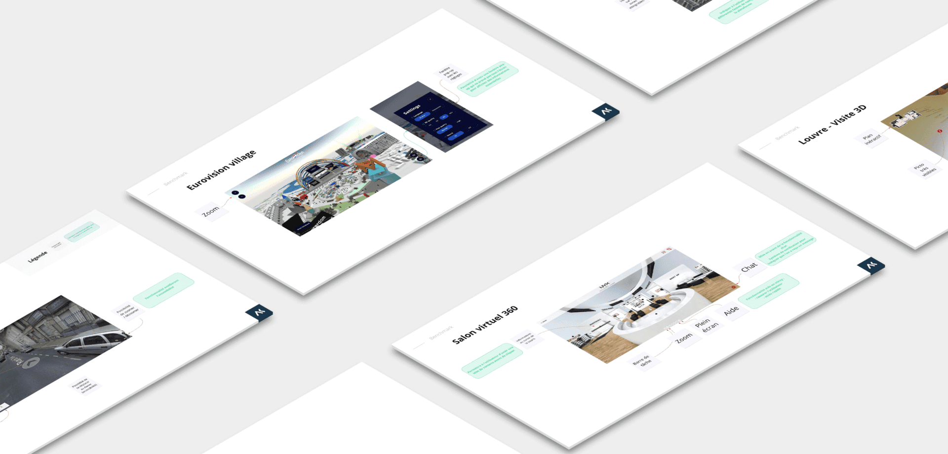 Le benchmark : qu'est-ce que c'est ? - Akiani