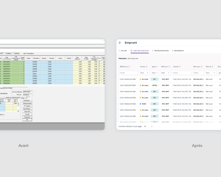 Outil métier : d'une logique logiciel à une solution SaaS - Akiani