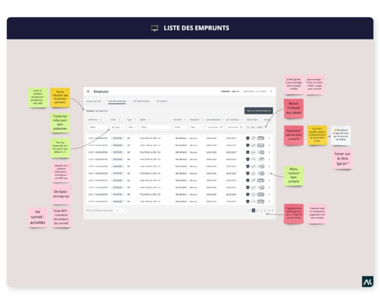 Outil métier : d'une logique logiciel à une solution SaaS - Akiani